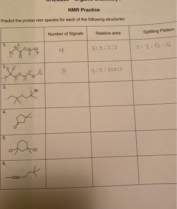 Solved NMR Practice Predict the proton nmr spectra for each | Chegg.com