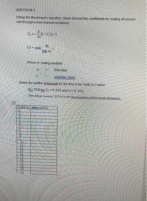 Solved QUESTION 2 Using the Muskingum equation, Nash derived | Chegg.com