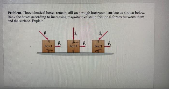 Solved Problem. Three identical boxes remain still on a | Chegg.com