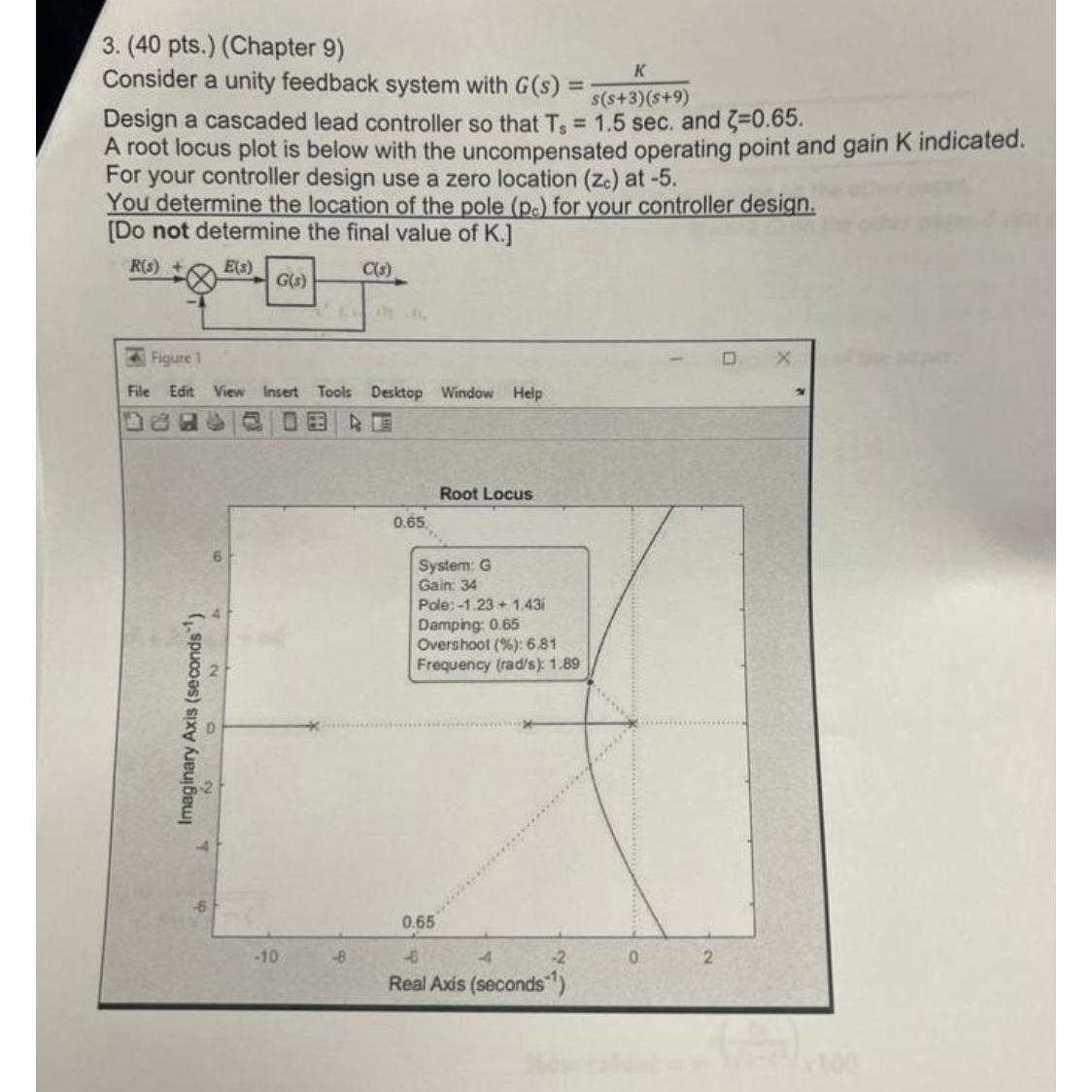 Solved (40 ﻿pts.) (Chapter 9)Consider a unity feedback | Chegg.com