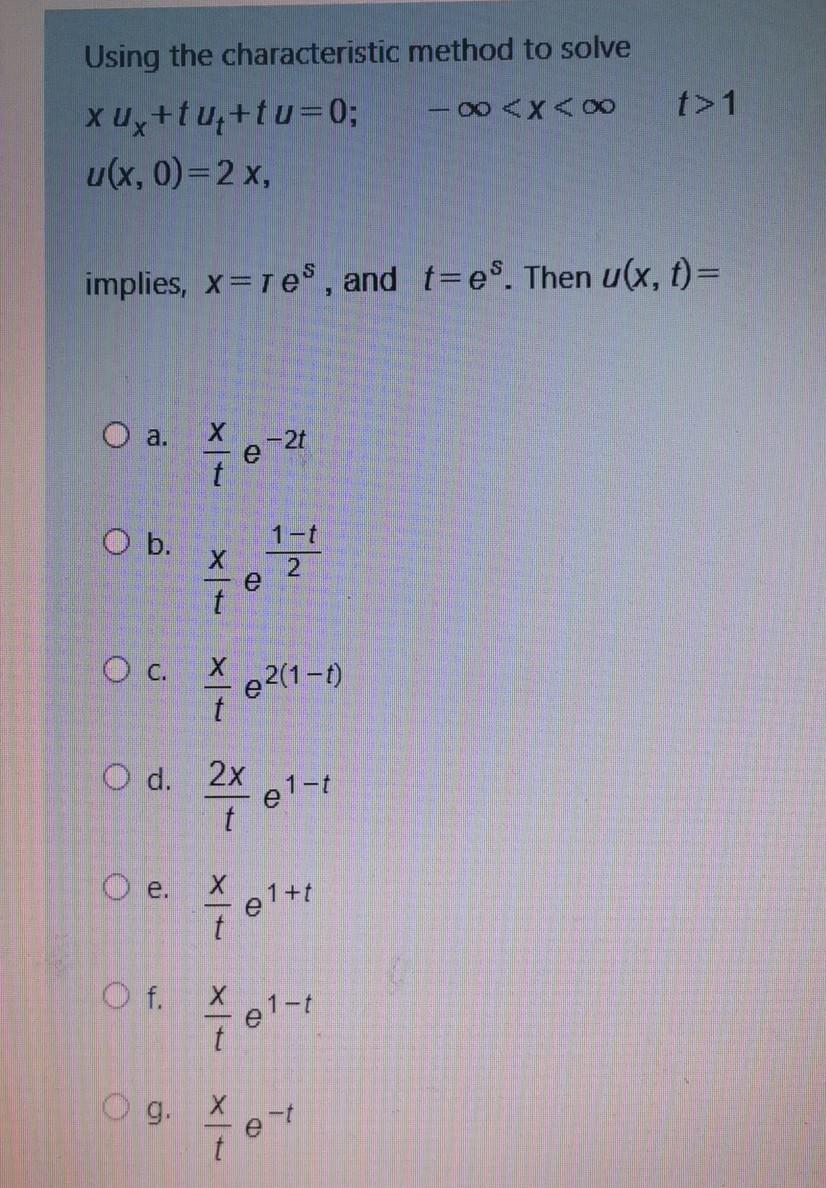 Solved Using the characteristic method to solve - 001 x | Chegg.com