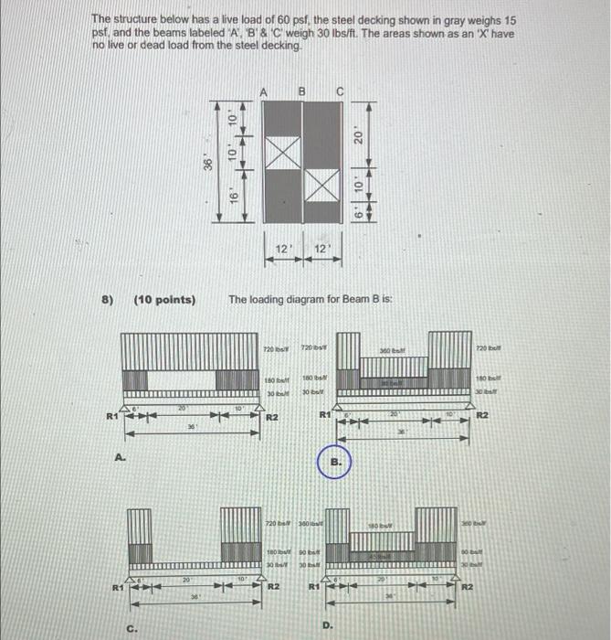 Solved The structure below has a live load of 60 psf, the | Chegg.com