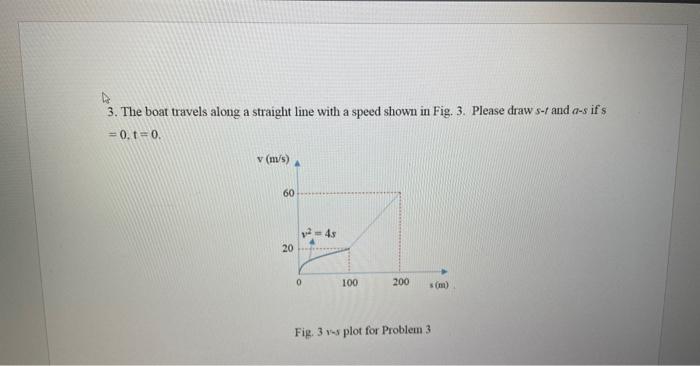 Solved 3. The boat travels along a straight line with a | Chegg.com