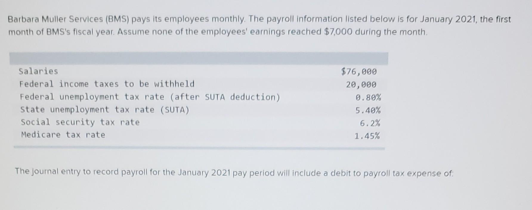 Solved Barbara Muller Services (BMS) pays its employees | Chegg.com