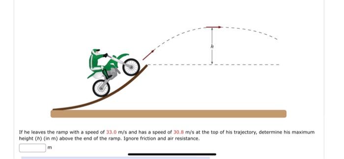 Solved If he leaves the ramp with a speed of 33.0 m/s and | Chegg.com