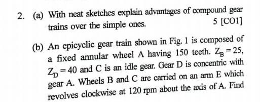 Solved 2. (a) With neat sketches explain advantages of | Chegg.com
