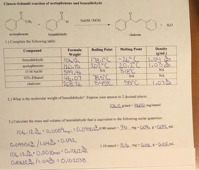 Solved Claisen-Schmidt reaction of acetophenone and | Chegg.com