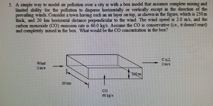 Solved 5. A simple way to model air pollution over a city is | Chegg.com