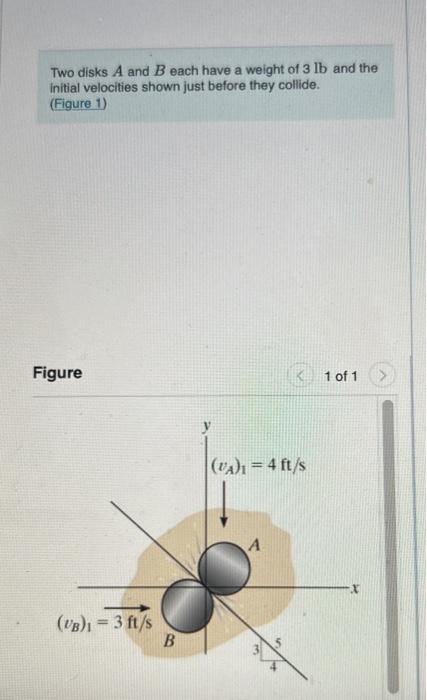 Two disks A and B each have a weight of 3lb and the | Chegg.com