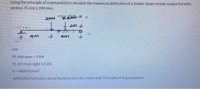 Solved Using the principle of superposition calculate the | Chegg.com