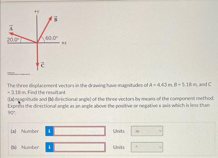 Solved The three displacement vectors in the drawing have | Chegg.com