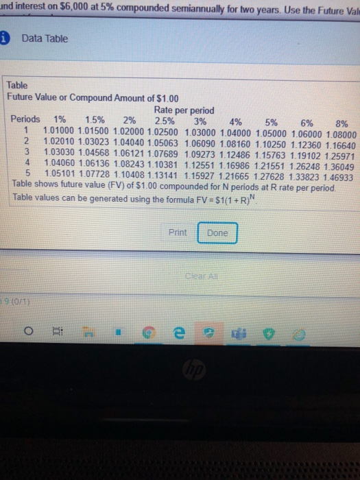 Solved find the future value compound interest on $6000 at | Chegg.com