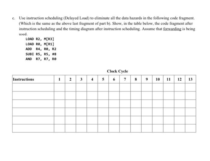 Solved Q2. [14 points] Consider a load/store machine with | Chegg.com