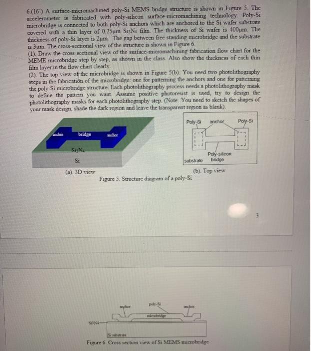 6 (16') A surface-micromachined poly-Si MEMS bridge | Chegg.com