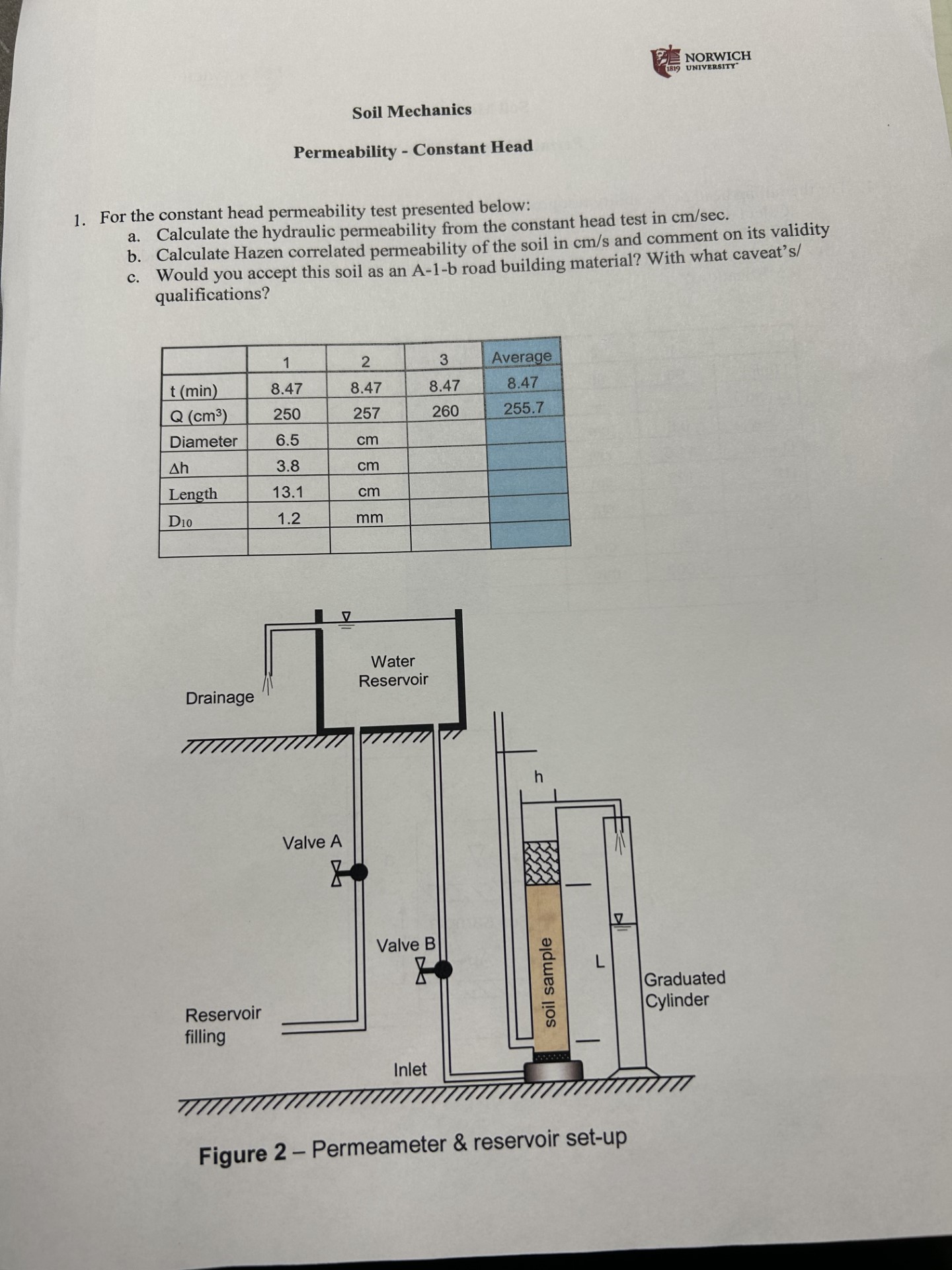 Solved Soil MechanicsPermeability - ﻿Constant HeadFor the | Chegg.com