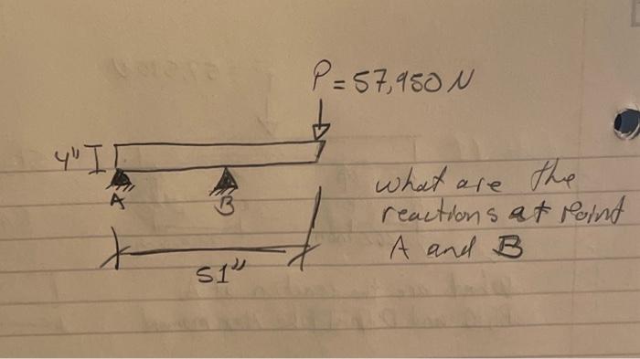 Solved P−57,950 N what are the reactions at point A and B | Chegg.com
