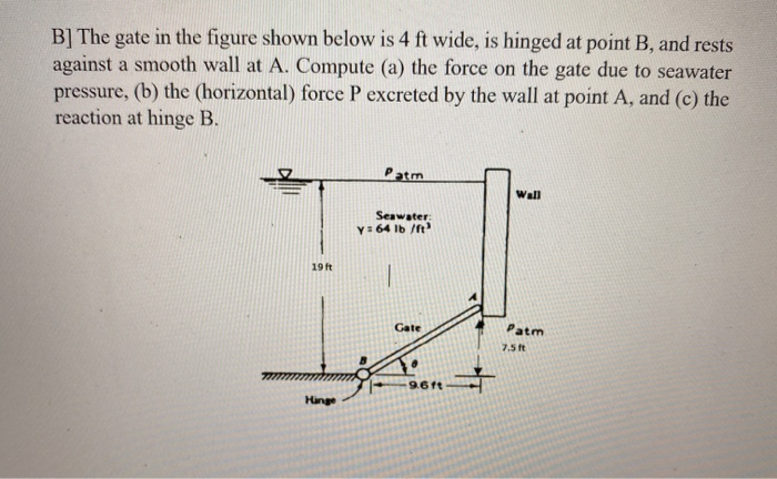 Solved B] The gate in the figure shown below is 4 ft wide, | Chegg.com