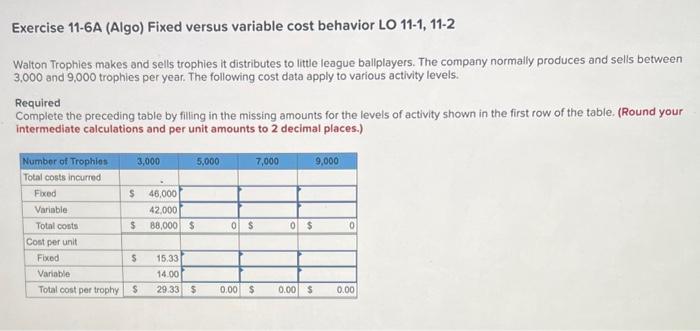 Solved Exercise 11-6A (Algo) Fixed versus variable cost | Chegg.com