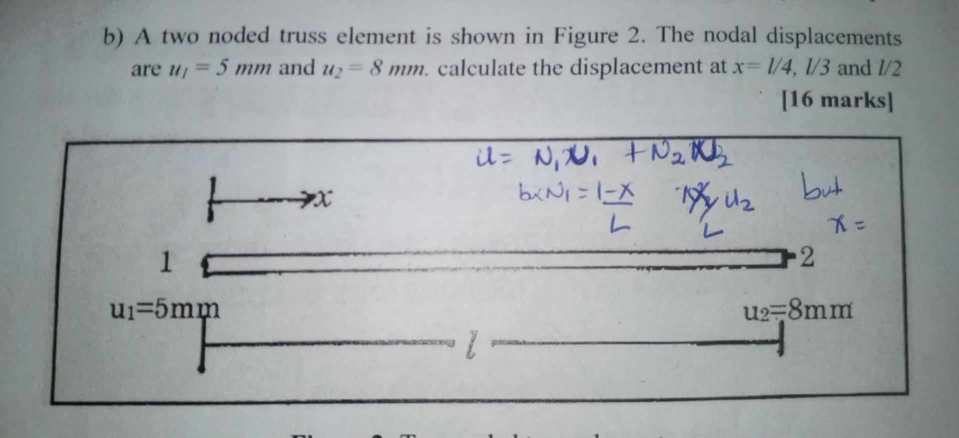 Solved b) ﻿A two noded truss element is shown in Figure 2 . | Chegg.com