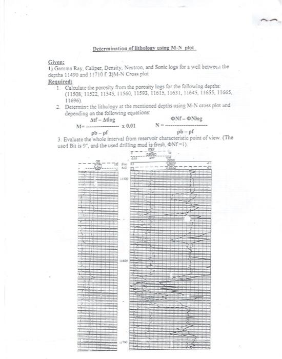 Determination of lithology using M-N plot Given: 1) | Chegg.com
