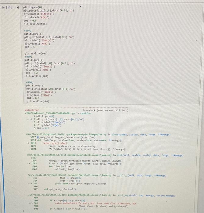 Solved In [16]: N pit.figure() plt.plot(data[9], datai | Chegg.com