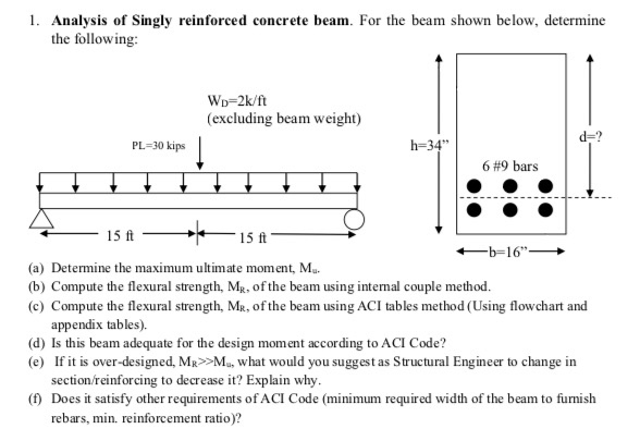 Solved 1. Analysis of Singly reinforced concrete beam. For | Chegg.com