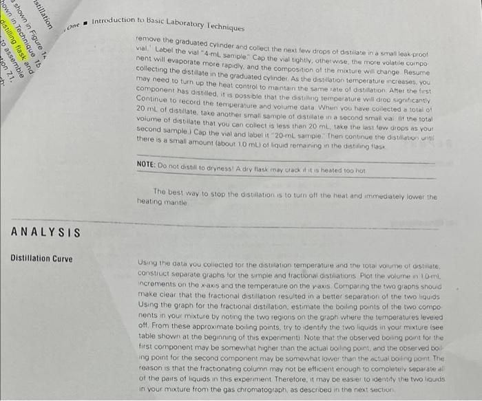 Solved 6 Experiment 6 Simple And Fractional Distillation