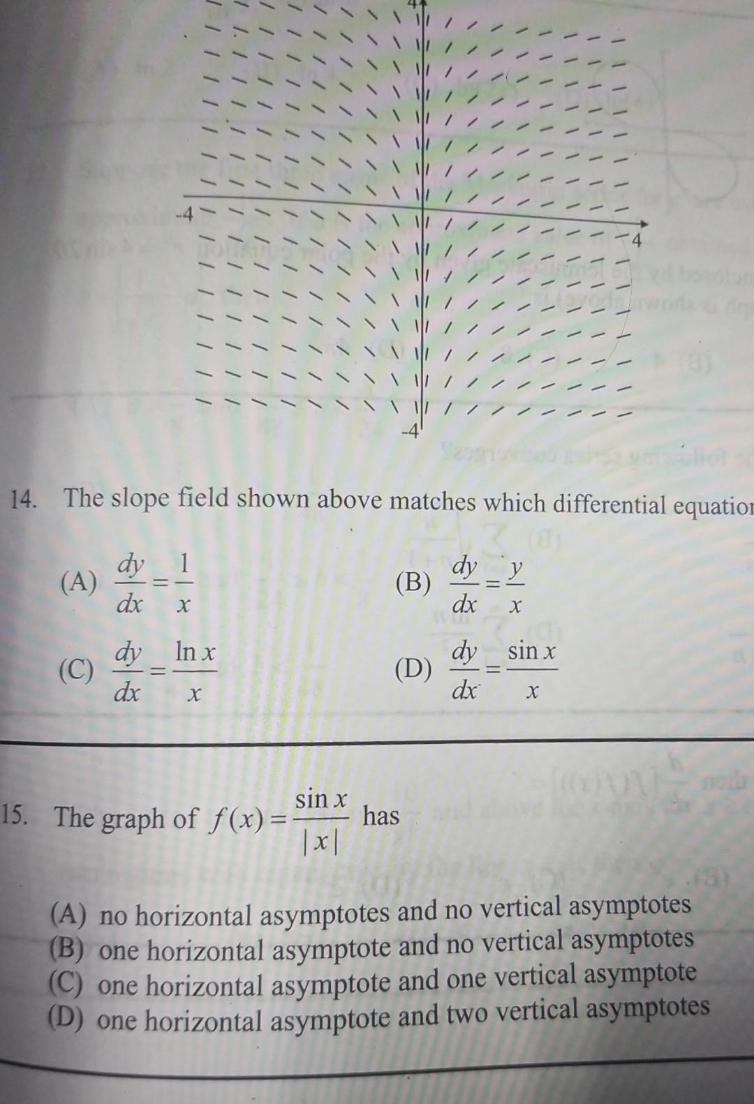 Solved / / / / / / // / / 1 1 1 1 1 1 14. The slope field | Chegg.com