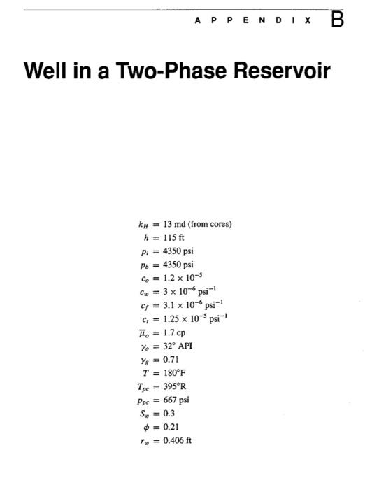Solved Chapter 3 - Vogel IPR'S 1. A well has a drainage | Chegg.com