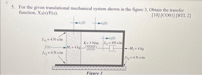 Solved 5. For the given translational mechanical system | Chegg.com