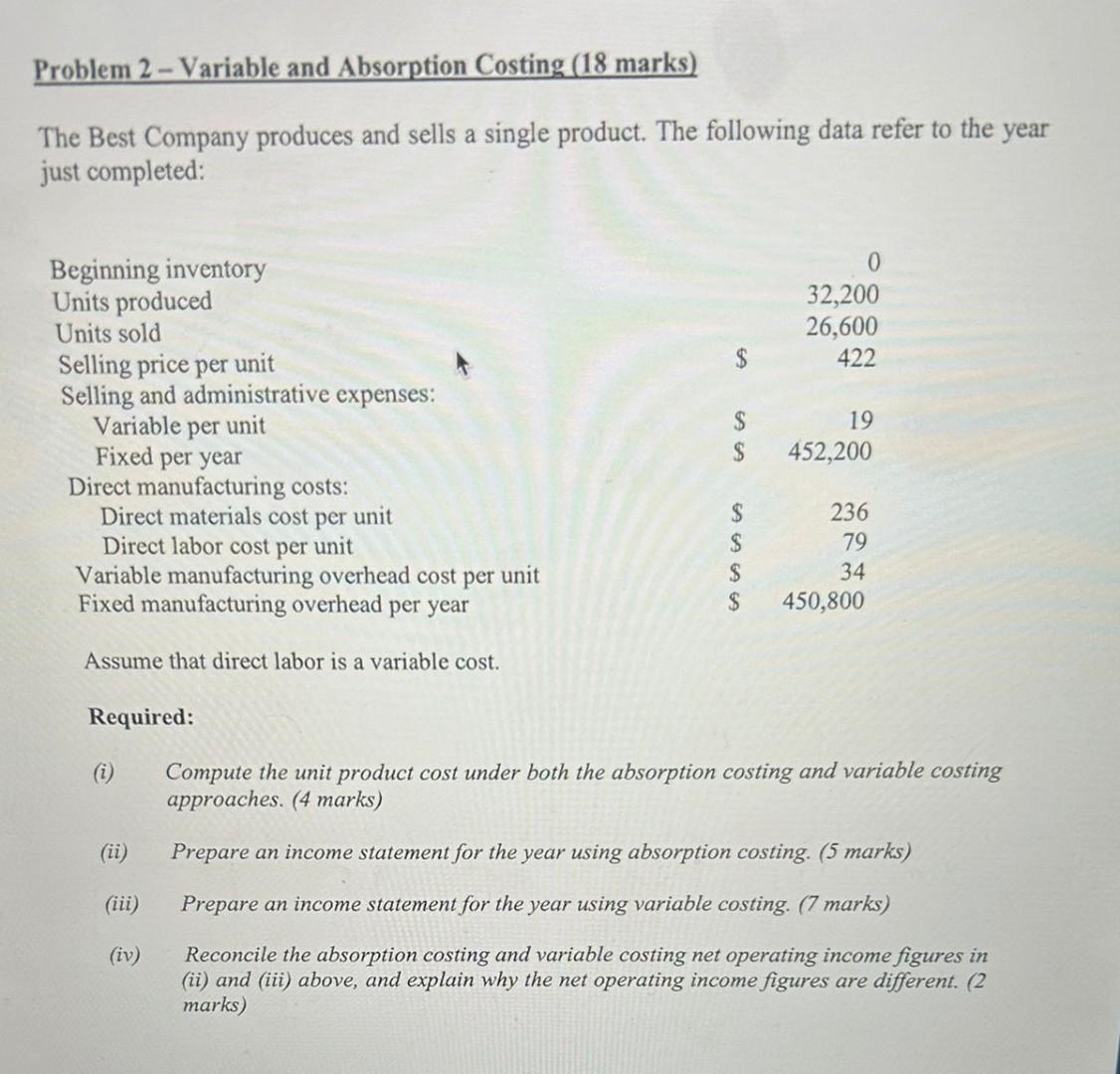 Solved Problem 2 - Variable and Absorption Costing (18 | Chegg.com