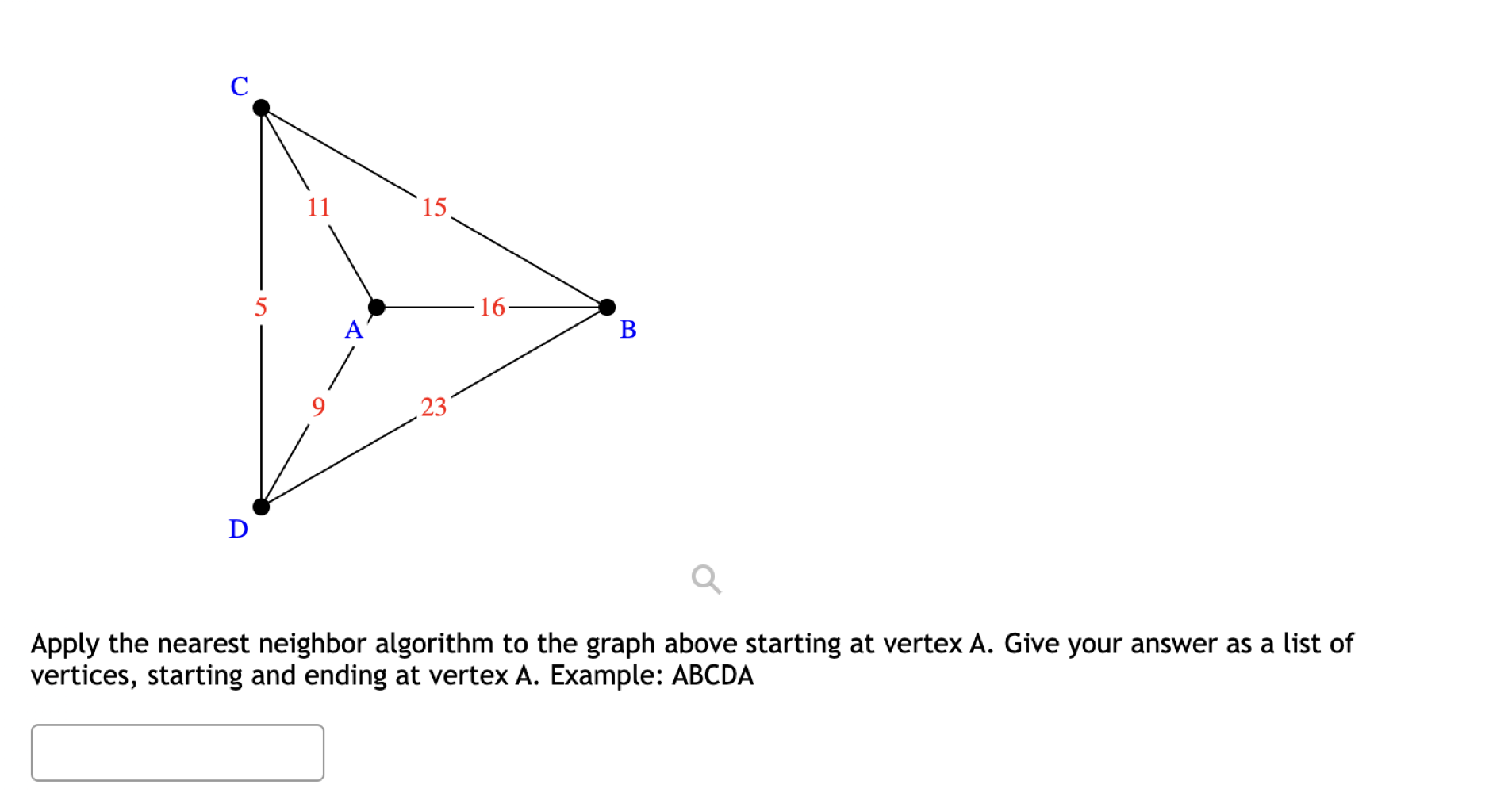 Solved Apply the nearest neighbor algorithm to the graph | Chegg.com