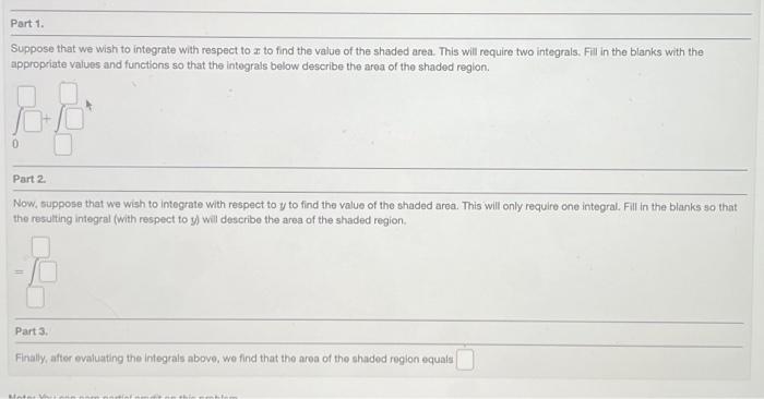 Solved Suppose that we wish to integrate with respect to x | Chegg.com