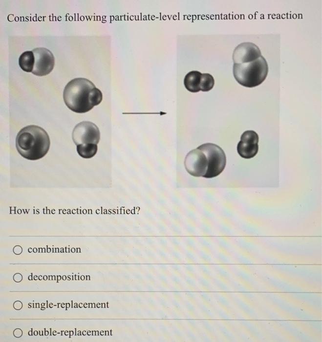 Solved Consider the following particulate-level | Chegg.com