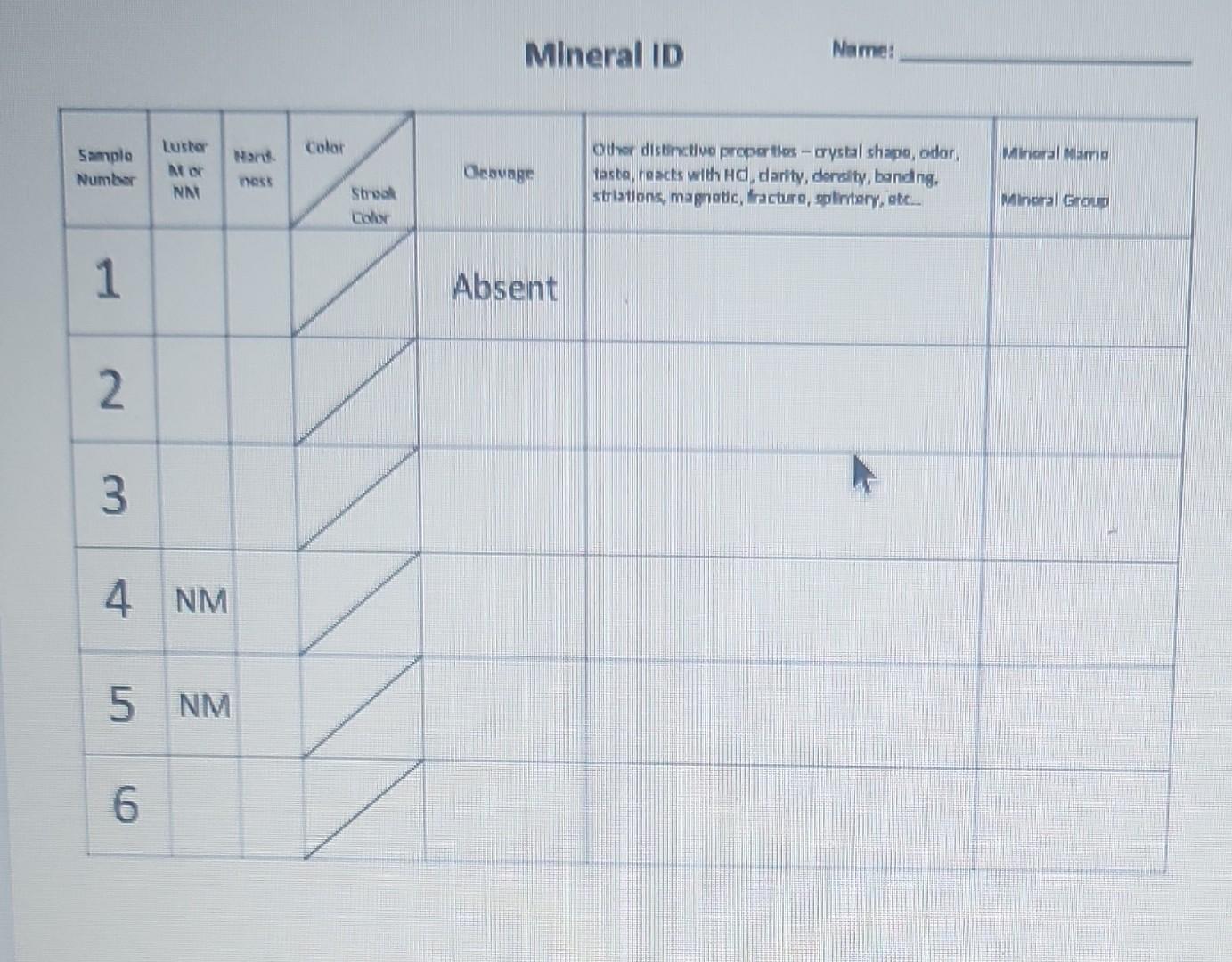 Luster Mor NA Sample Number 1 2 3 4 NM 5 NM 6 noss | Chegg.com