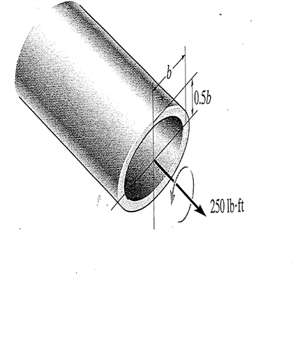 The steel tube has an elliptical cross section of | Chegg.com