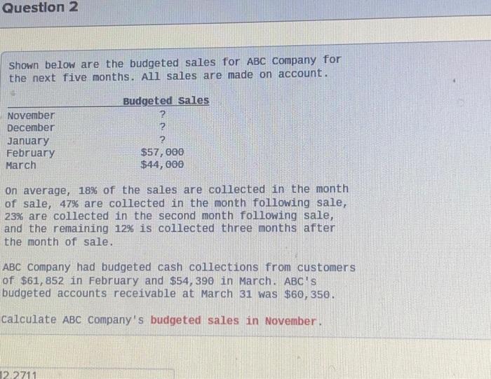 Solved Shown below are the budgeted sales for ABC company | Chegg.com