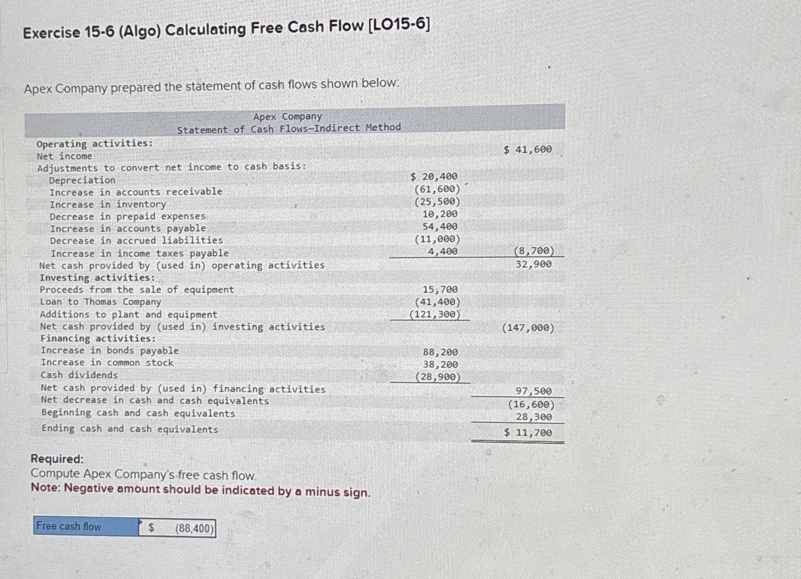 Solved Exercise 15-6 (Algo) ﻿Calculating Free Cash Flow | Chegg.com