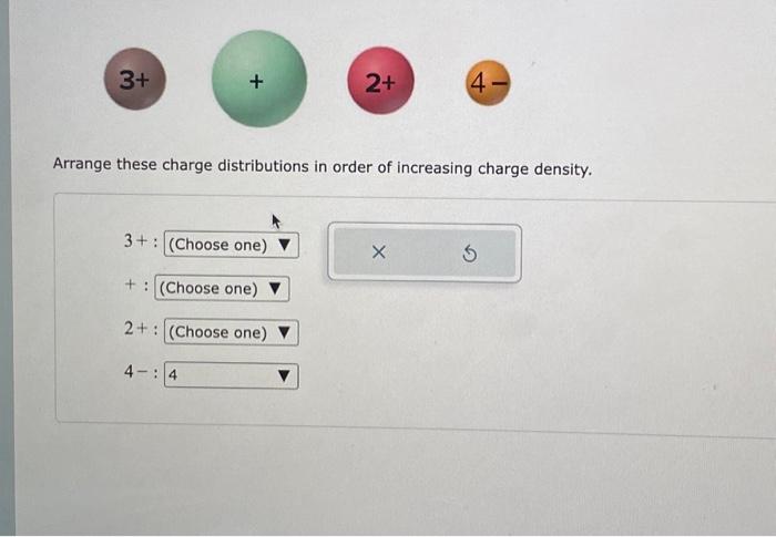 Solved Arrange these charge distributions in order of | Chegg.com
