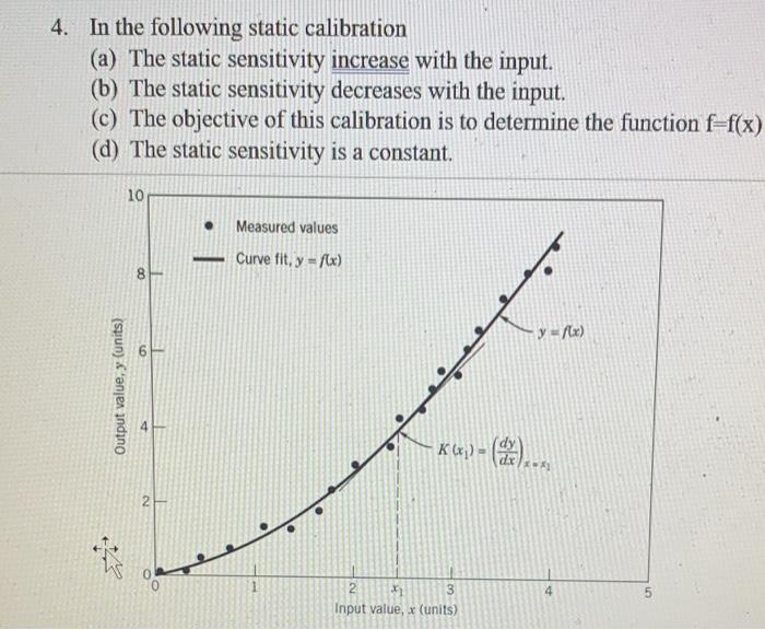 Solved 4. In the following static calibration (a) The static | Chegg.com