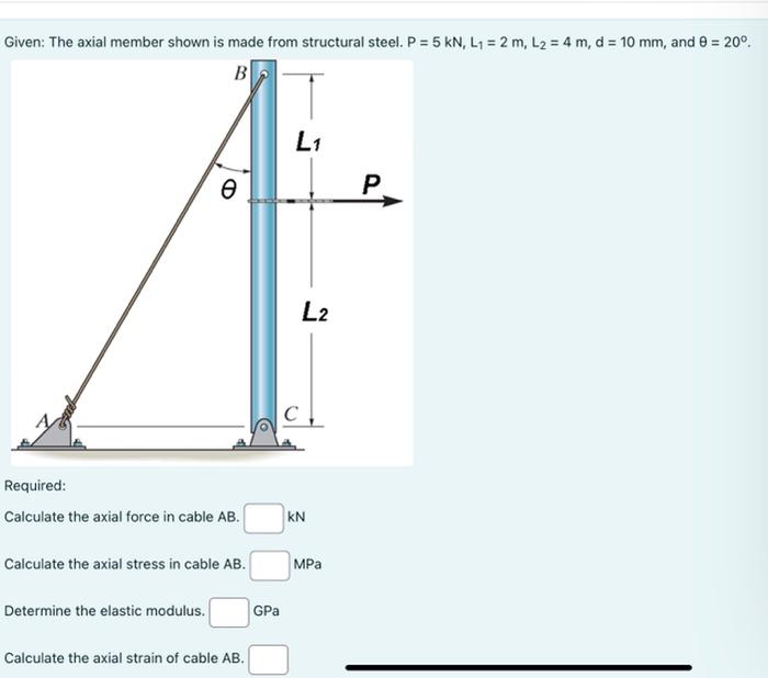 Solved Given: The axial member shown is made from structural | Chegg.com