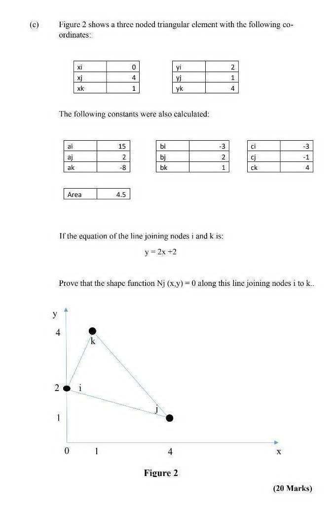 Solved Q1. (a) For a three noded triangular element composed | Chegg.com