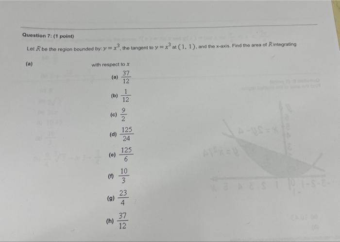 Solved Question 7: (1 point) Let R be the region bounded by: | Chegg.com