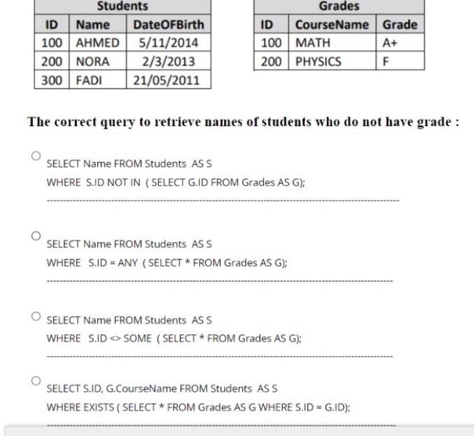 Solved The correct query to retrieve names of students who | Chegg.com