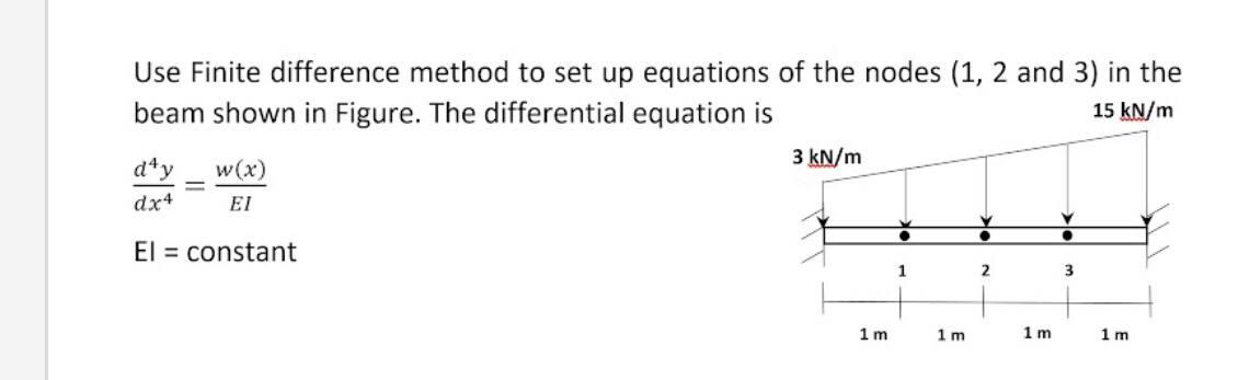 Solved Use Finite difference method to set up equations of | Chegg.com