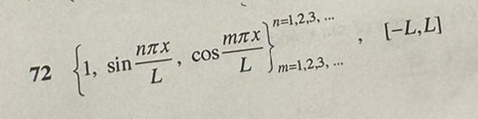 Solved Show that the set of functions is orthogonal on the | Chegg.com