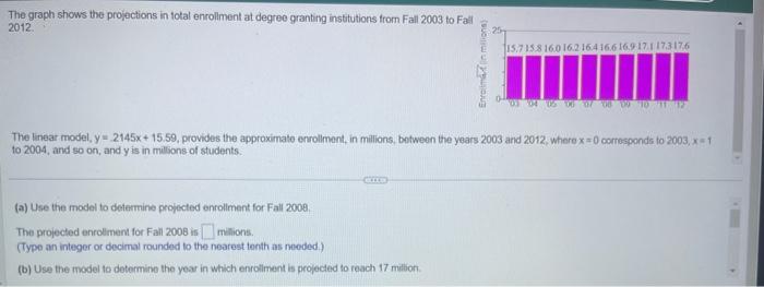 Solved The graph shows the projections in total enrollment | Chegg.com