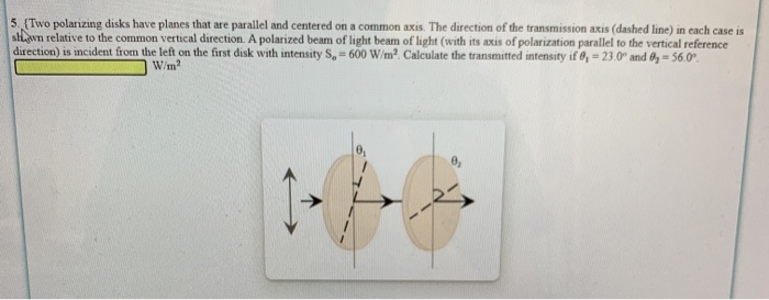 Solved 5. {Two polarizing disks have planes that are | Chegg.com