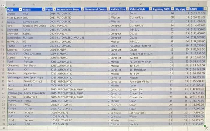 Solved Complete the Database Totals worksheet using the | Chegg.com