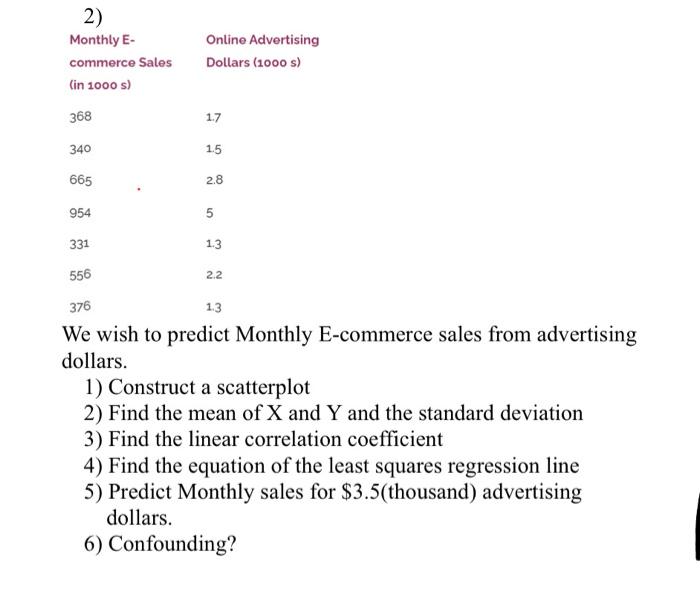 Solved We wish to predict Monthly E-commerce sales from | Chegg.com